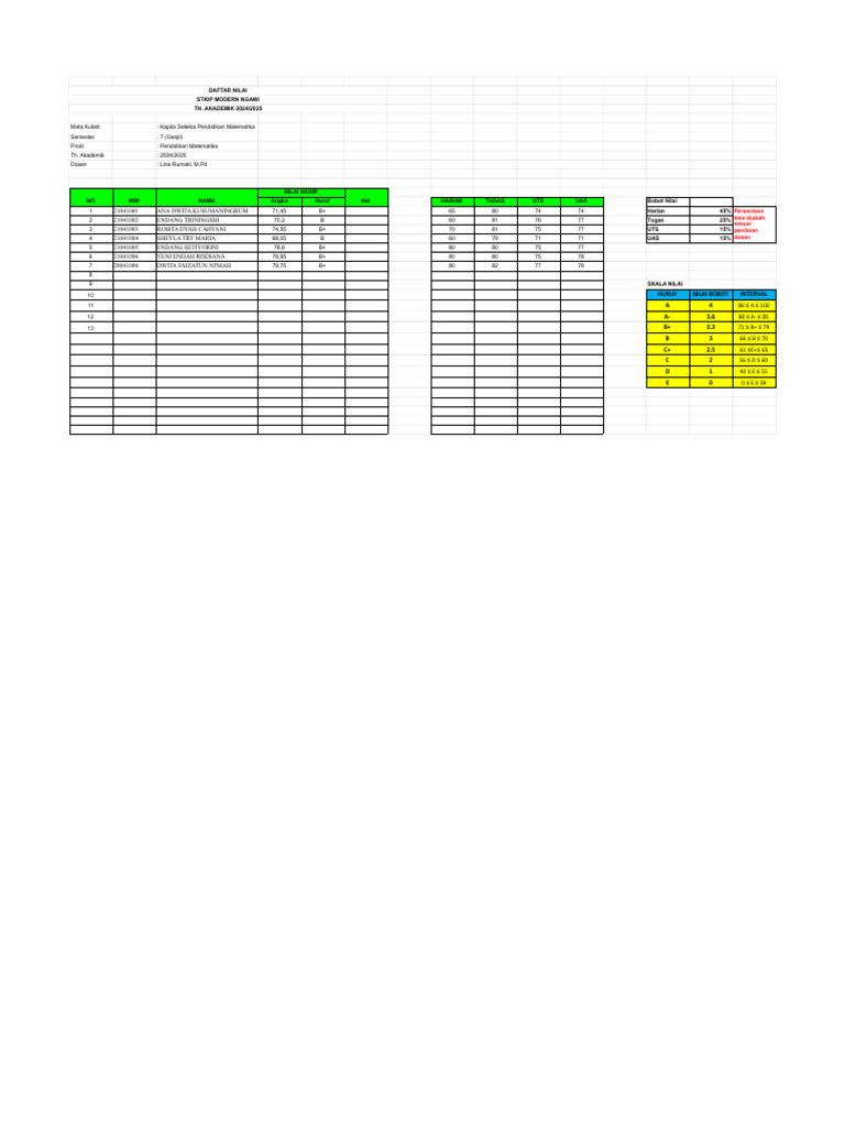 MTK Semester 7 | PDF