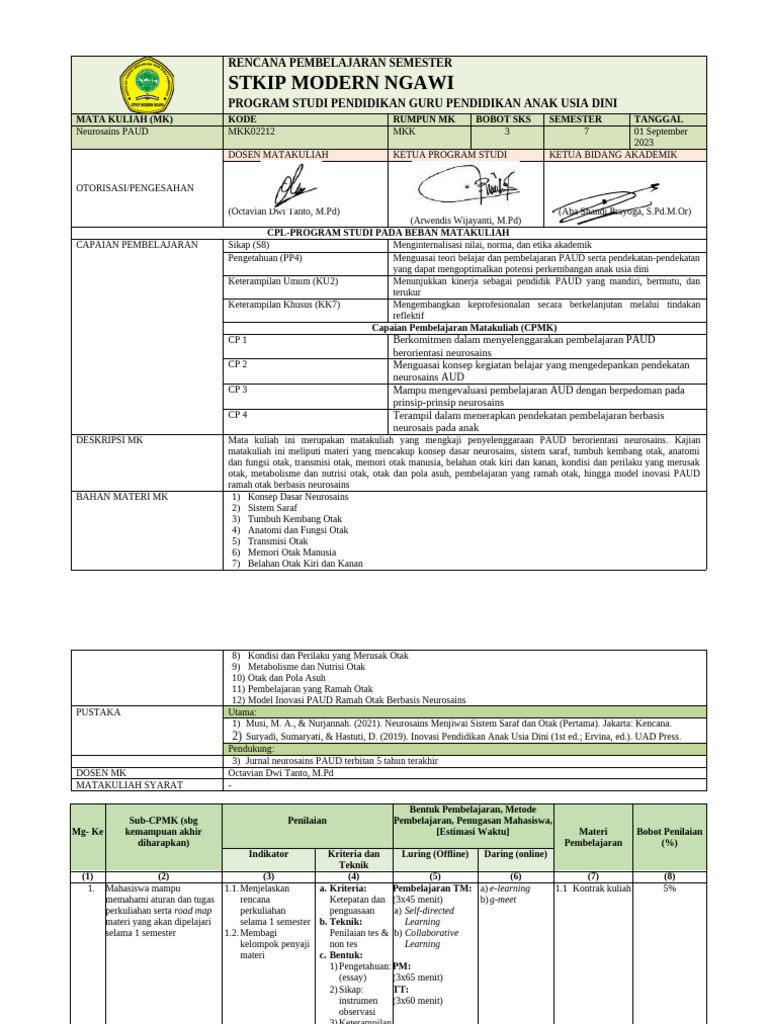 Template Rps Edit Menit | PDF
