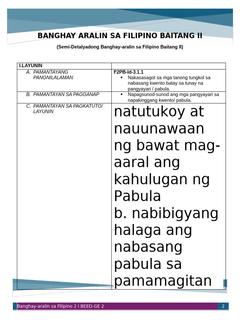 Banghay Aralin Sa Filipino Baitang II | PDF