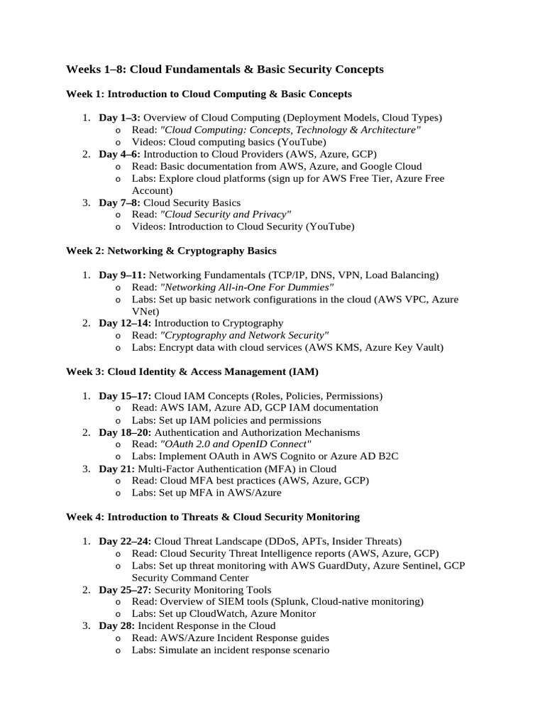 Cloud Security Road Map | PDF | Cloud Computing | Microsoft Azure