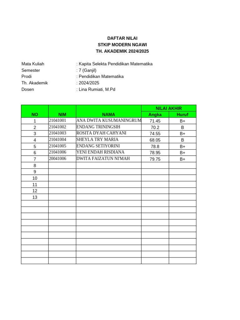 MTK Semester 7 | PDF