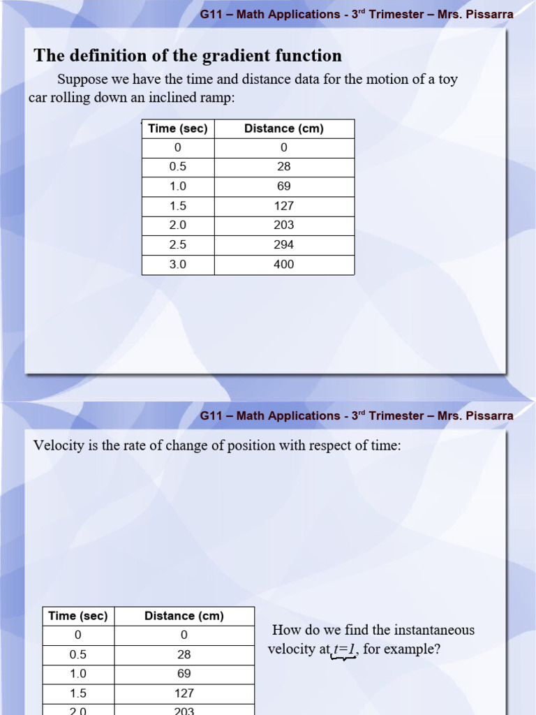 Calculus 1 Part3 | PDF