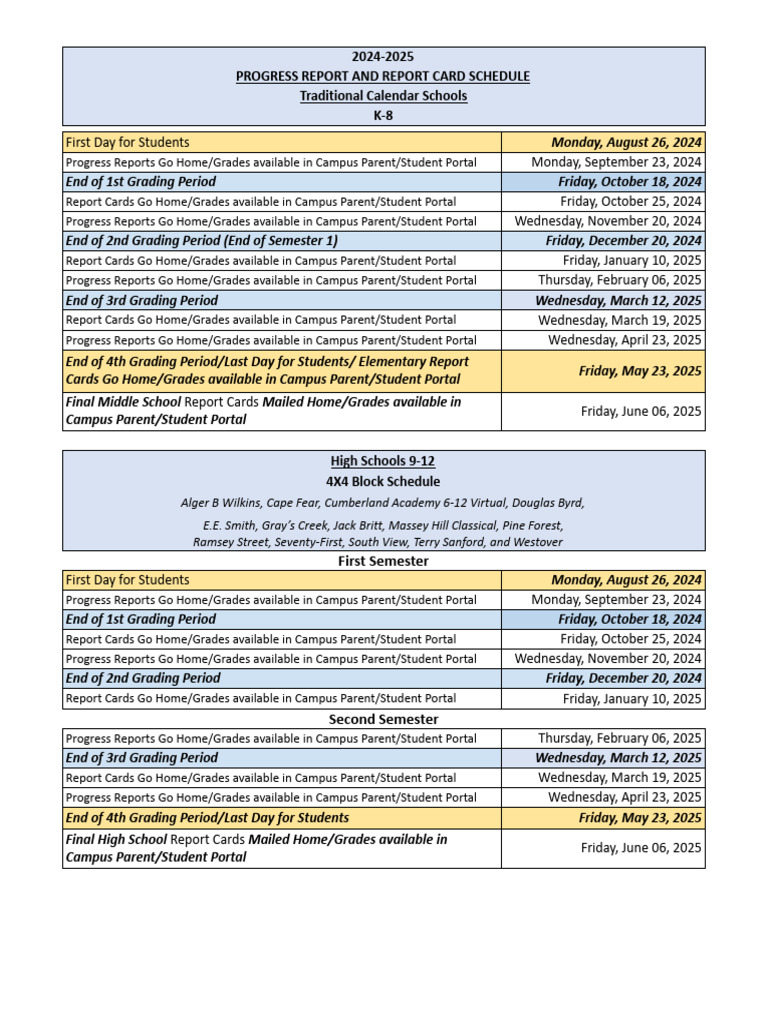2024-2025 Report Card Schedule | PDF | Academic Term | Schools