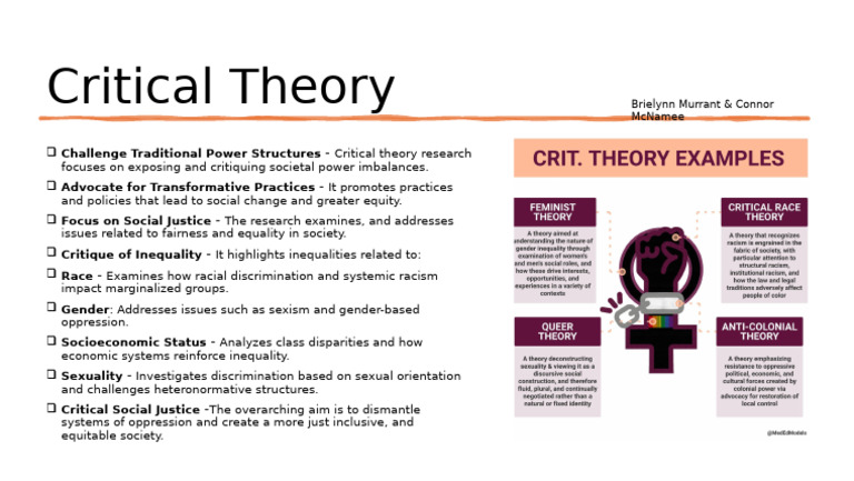 Critical Theory - Code 2023 | PDF