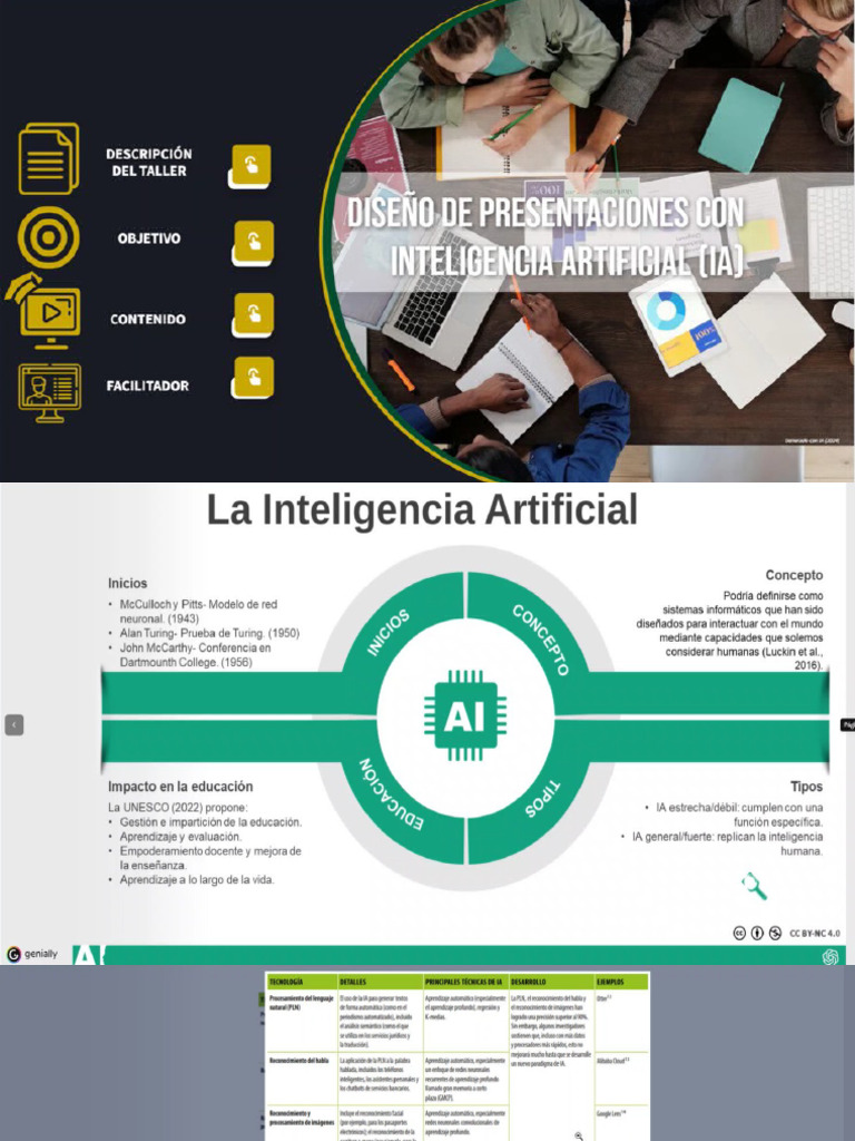 Presentaciones Con Ia | PDF