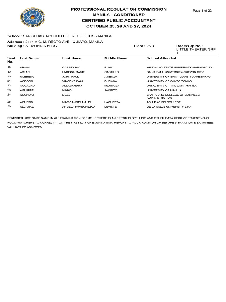 CPA Exam Schedule and Details 2024 | PDF | Manila | Philippines