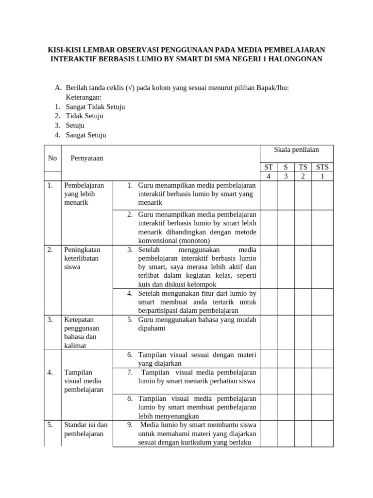 Kisi-Kisi Lembar Observasi | PDF