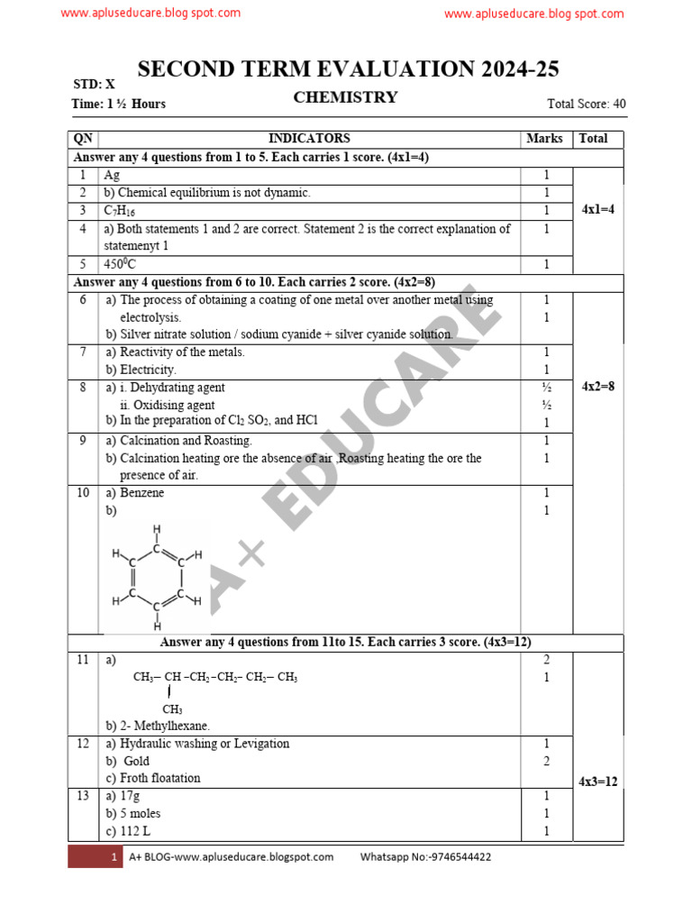 A+ Blog-Sslc-Chemistry-Second Term Exam 2024-25-Ans (E) 2 | PDF | Silver | Aluminium Oxide