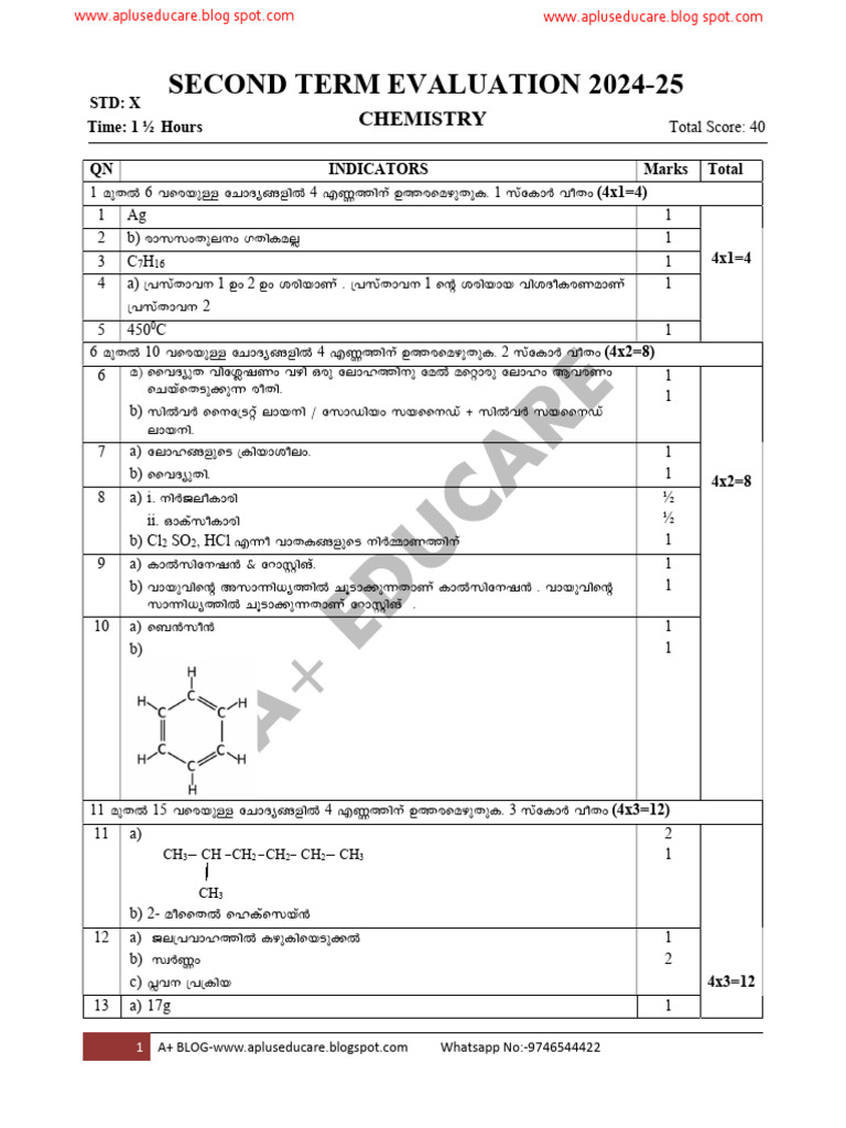A+ Blog-Sslc-Chemistry-Second Term Exam 2024-25-Ans (MM) 2 | PDF