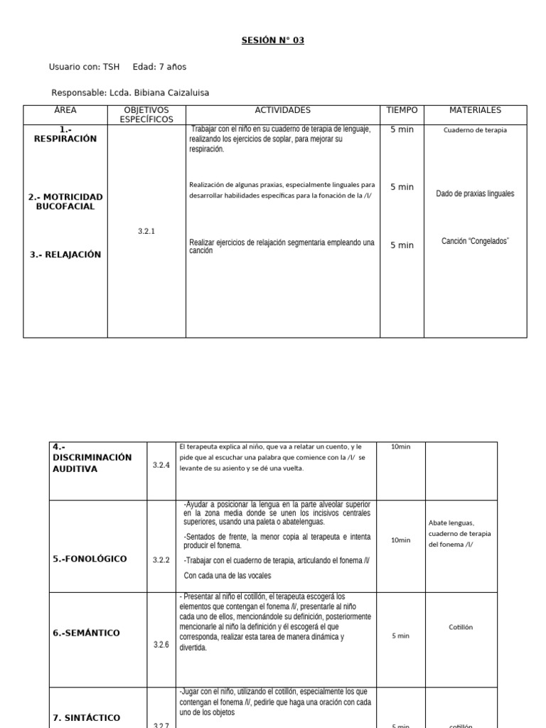 Sesion 3 y 4 Snaider | PDF | Lingüística | Fonética