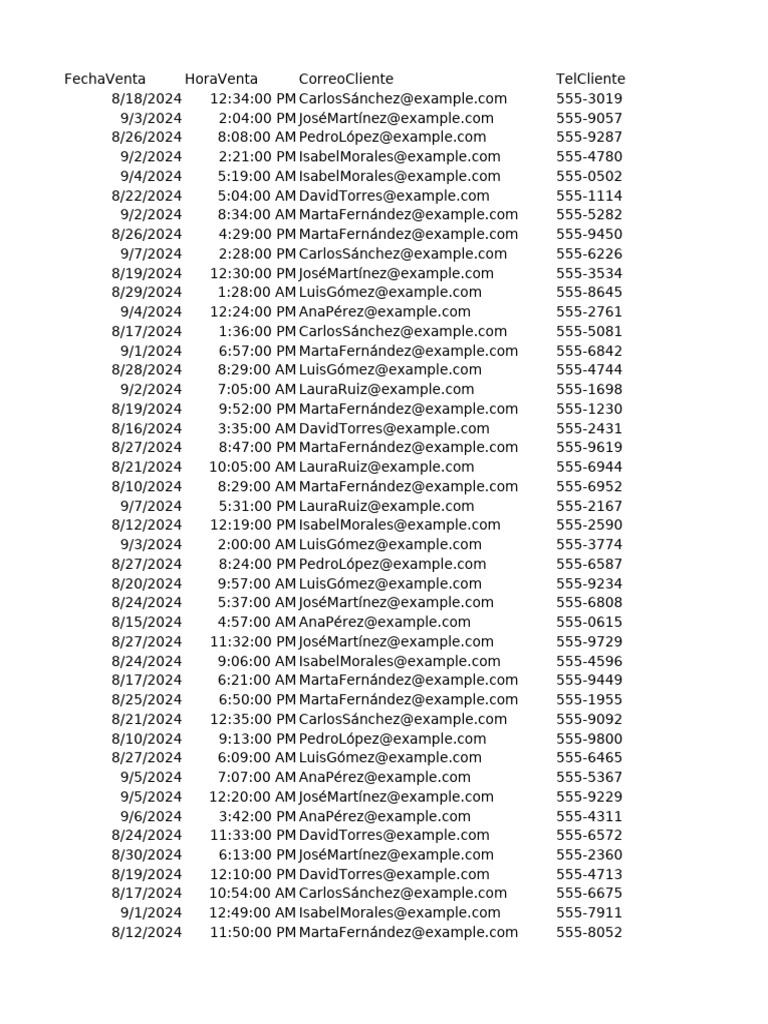 Ev3 Dashboard Eq3 Aplictec | PDF | Paramount Pictures | La compañía Walt Disney