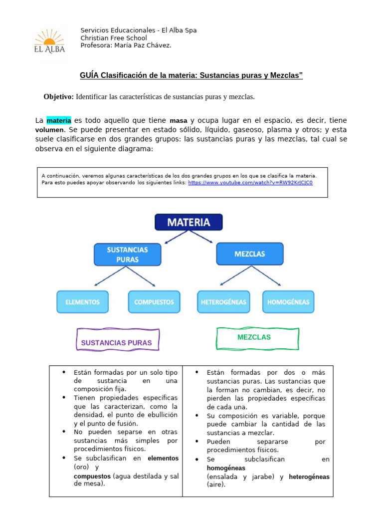 Guia 2 Mezclas Heterogeneas y Homogeneas | PDF | Mezcla | Sustancias químicas