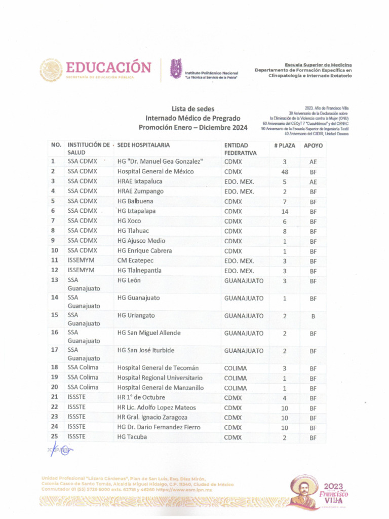 14-12-23-lista-de-sedes-2024-imp | PDF
