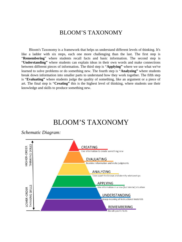 Bloom's Taxonomy | PDF