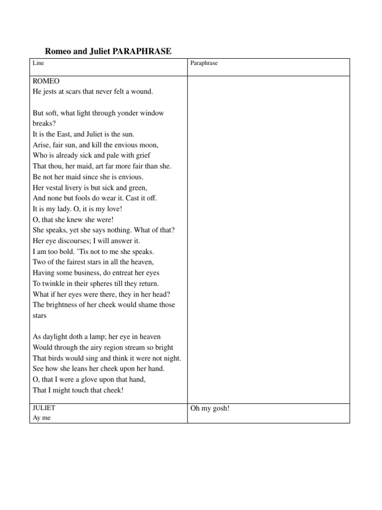 Shakespeare Paraphrase (Juliet) - Romeo and Juliet | PDF | Characters ...