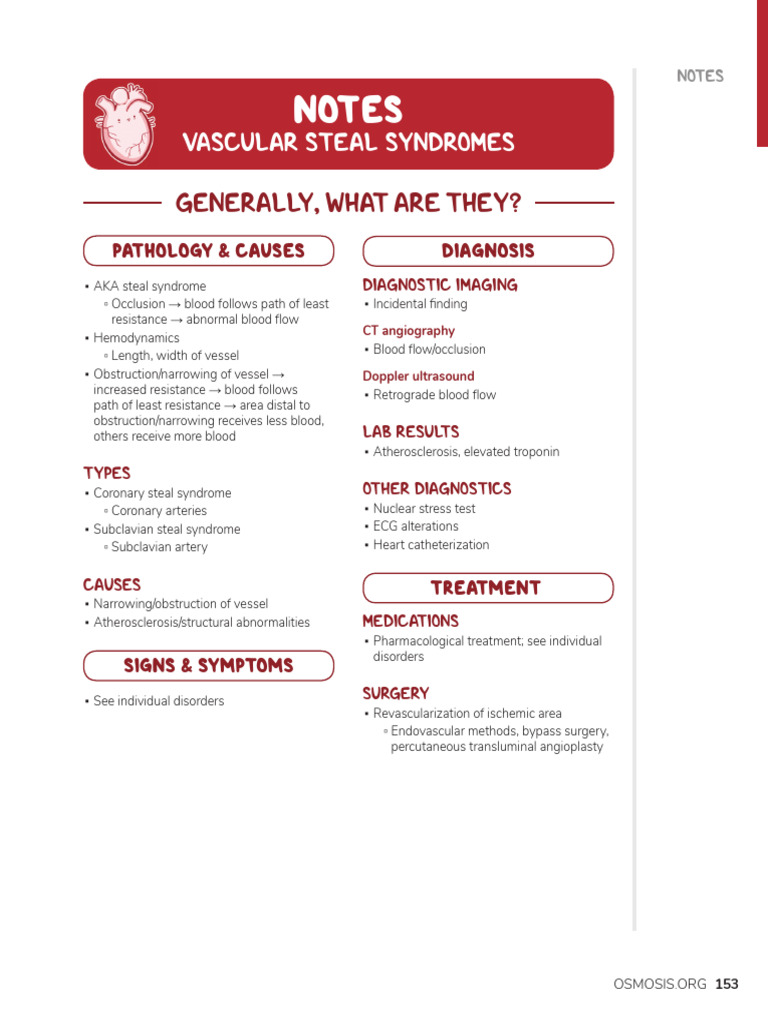 Vascular Steal Syndromes Guide | PDF | Myocardial Infarction | Coronary ...