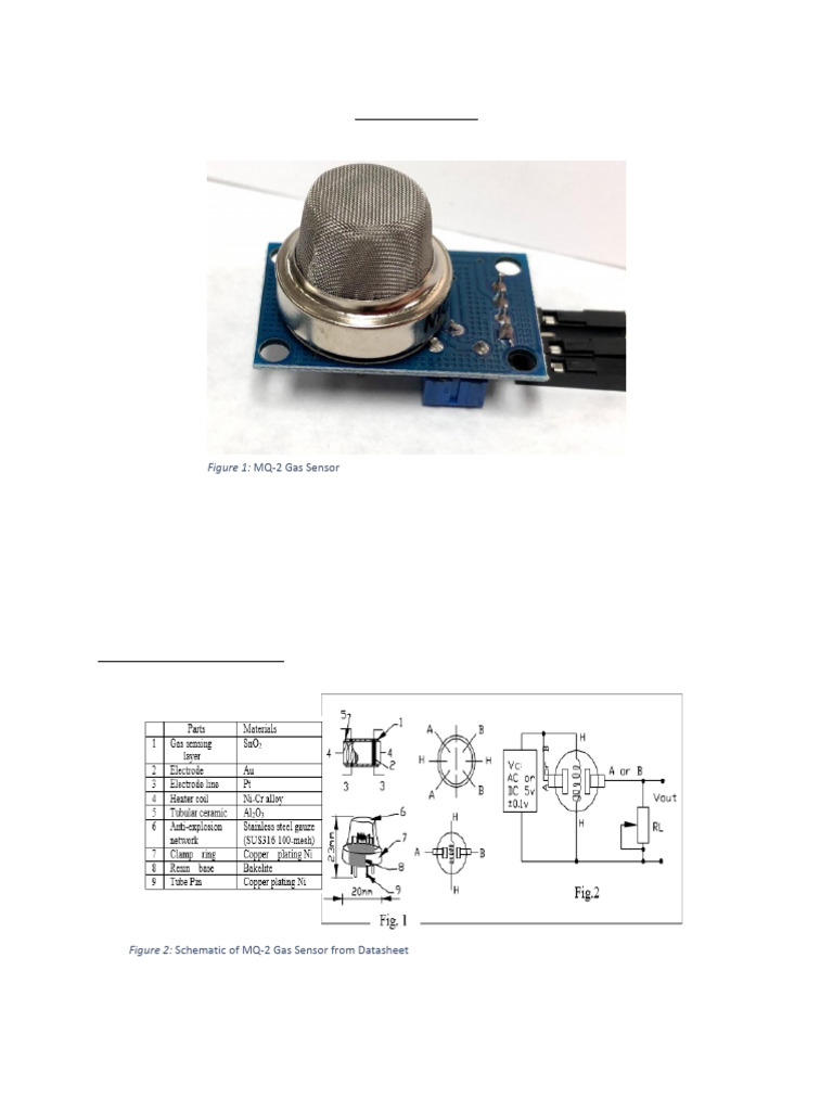 MQ-2 Gas Sensor - Educational | PDF | Sensor | Materials