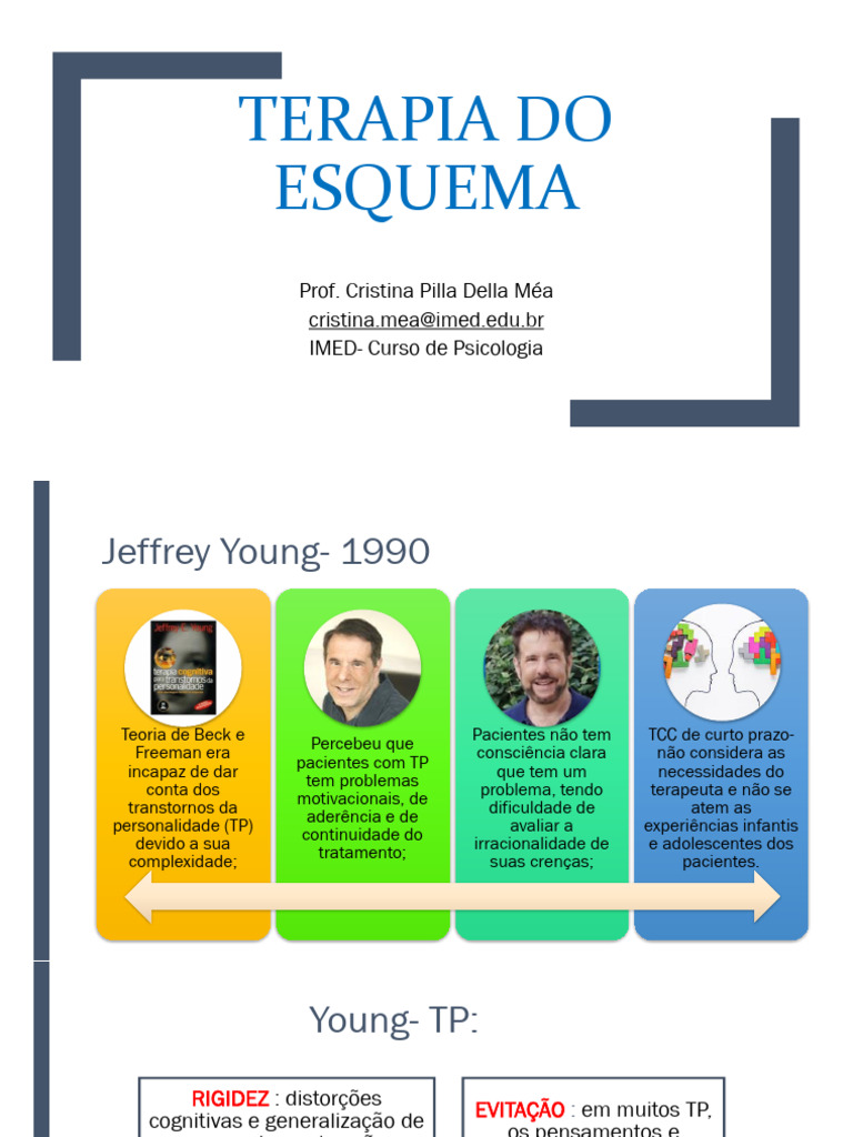 Aula Terapia Do Esquema | PDF | Teoria do Apego | Psicologia Social