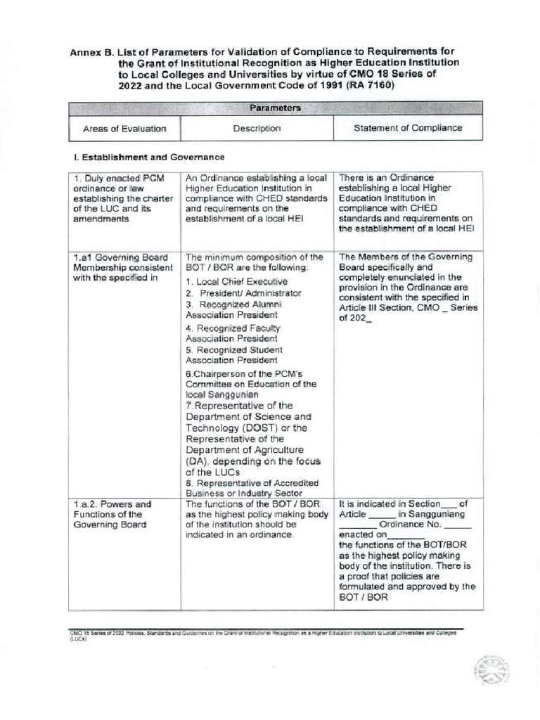 Annex B. IR Requirements | PDF