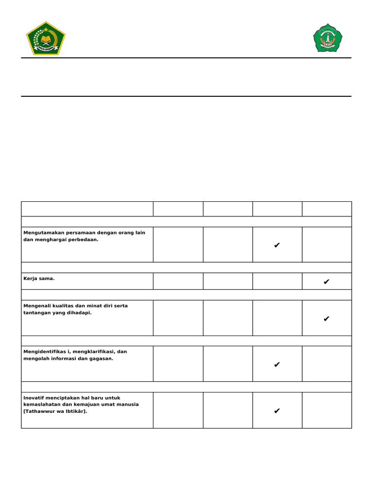 Rapor P5RA IV.B - AIRIN YUMNA FARIHA - 0133123900 | PDF