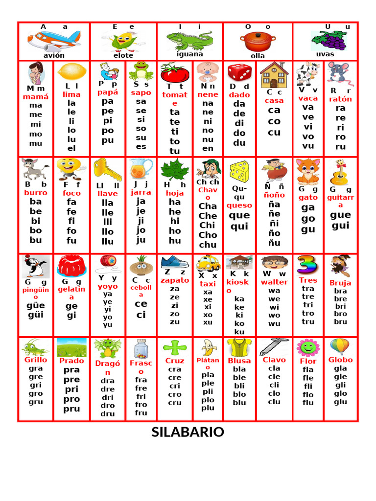 Silabario Nuevo | PDF