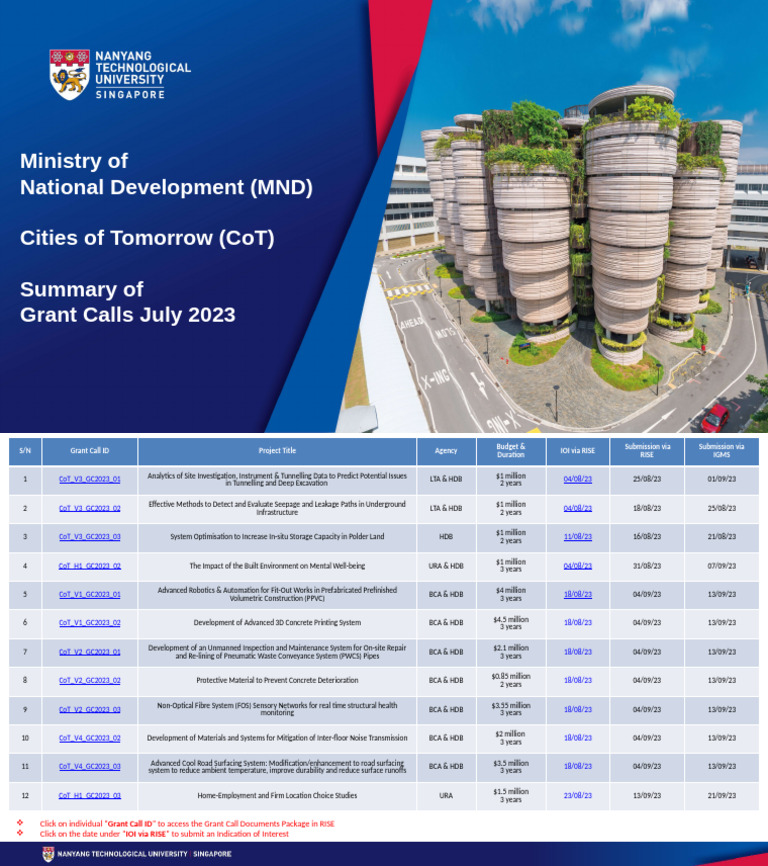 Urban Development Grant Opportunities | PDF