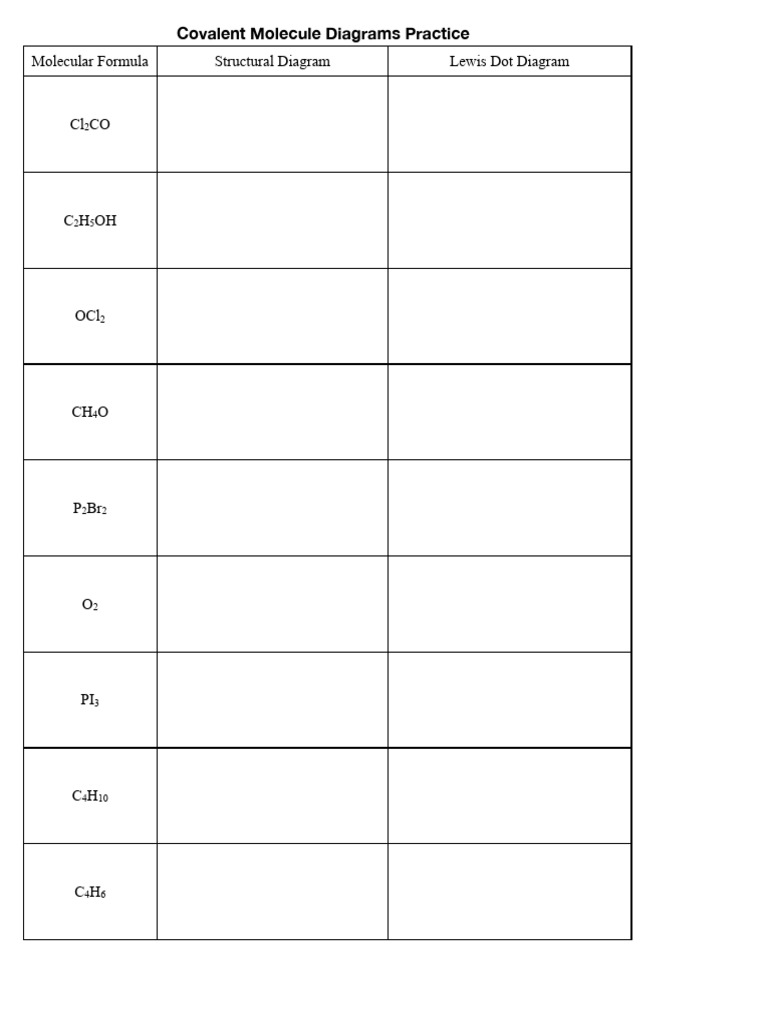 Covalent Molecule Diagrams Practice | PDF