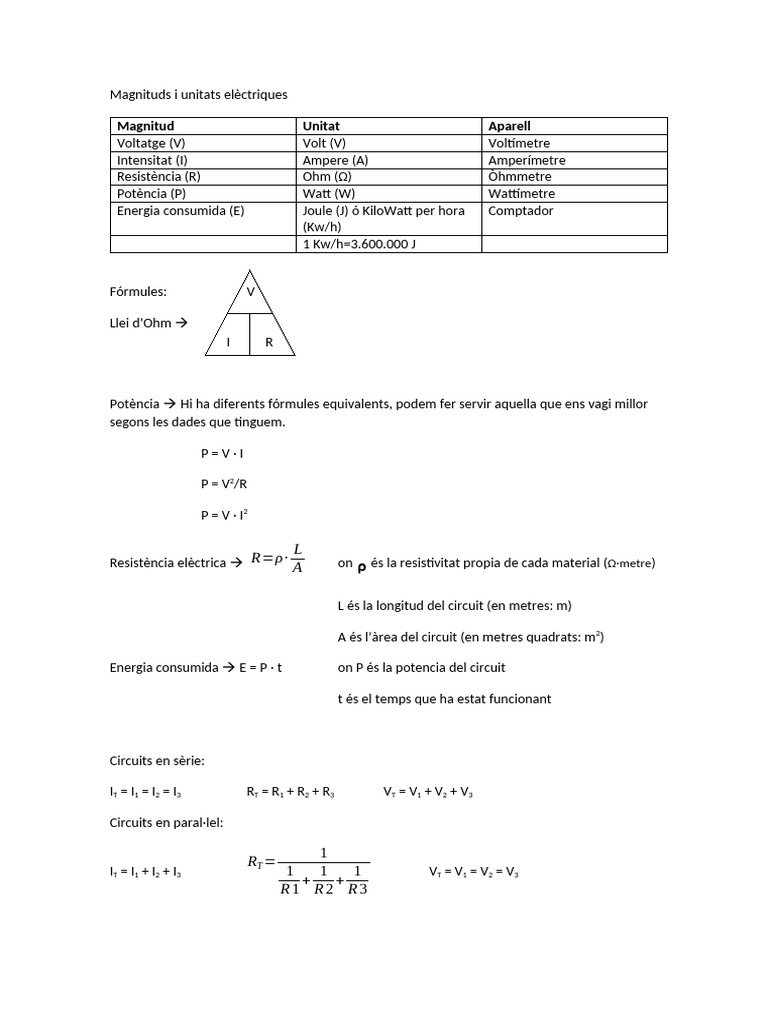 Resum Fórmules Corrent Continu Tecno | PDF