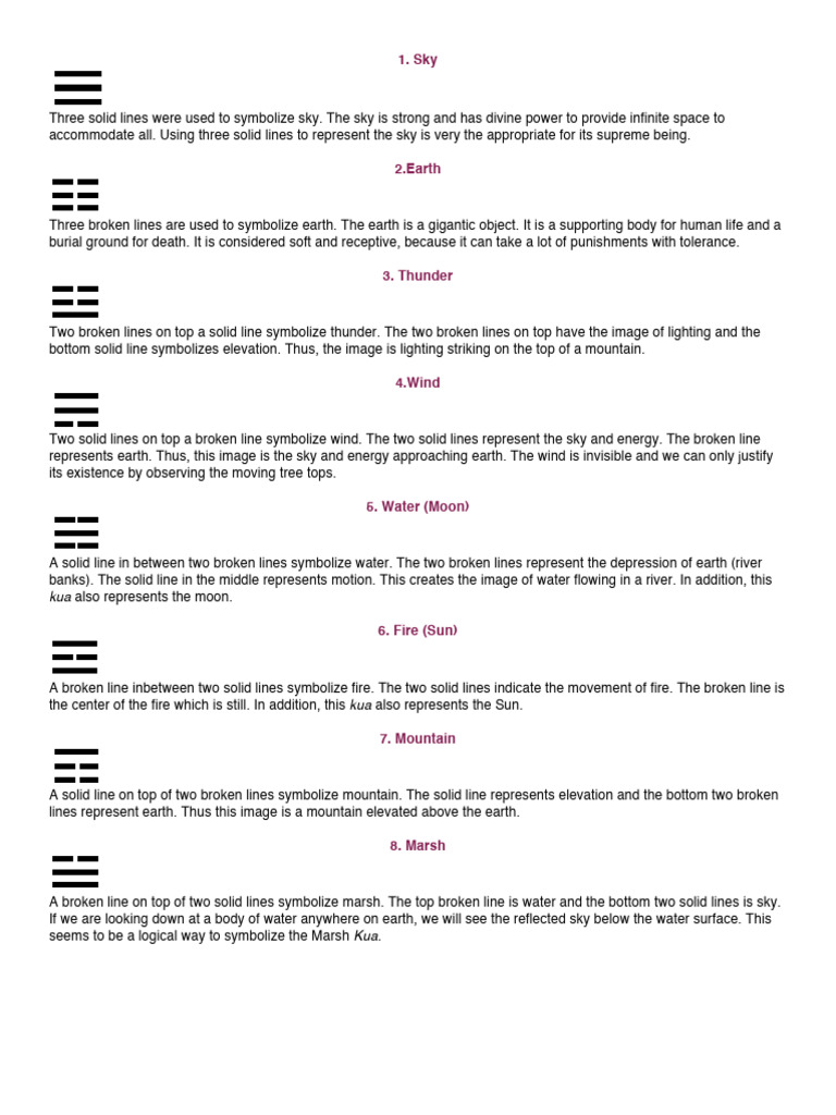 trigram meaning | PDF | Sky | Earth