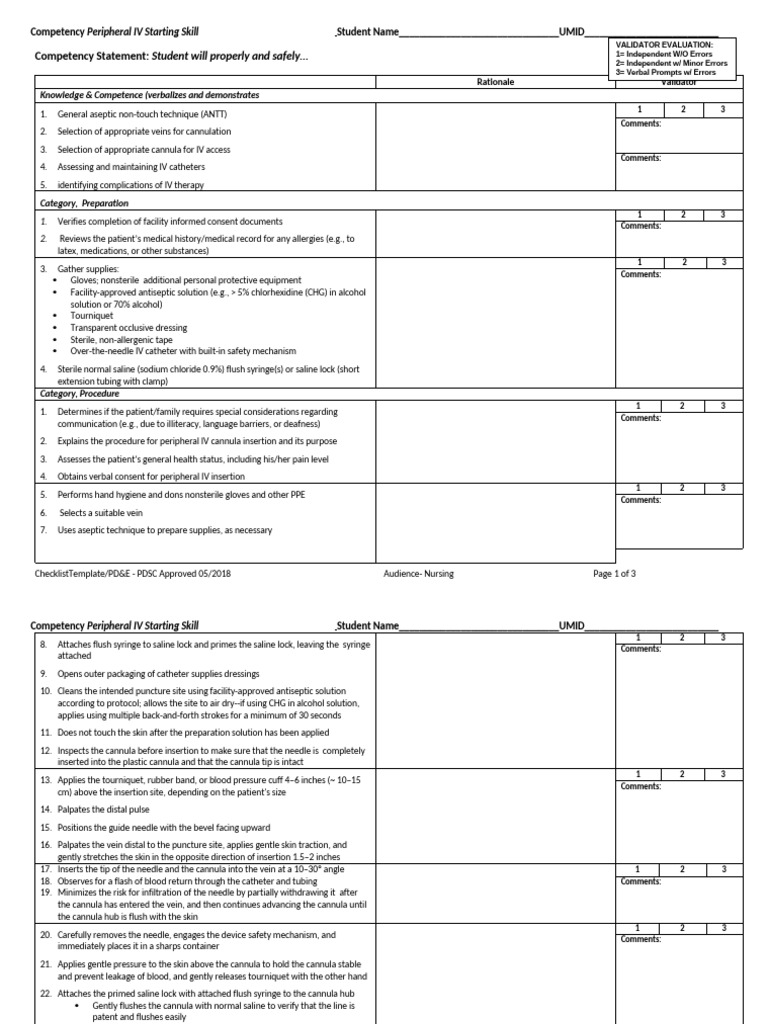 Peripheral IV Insertion Competency Checklist | PDF | Intravenous ...