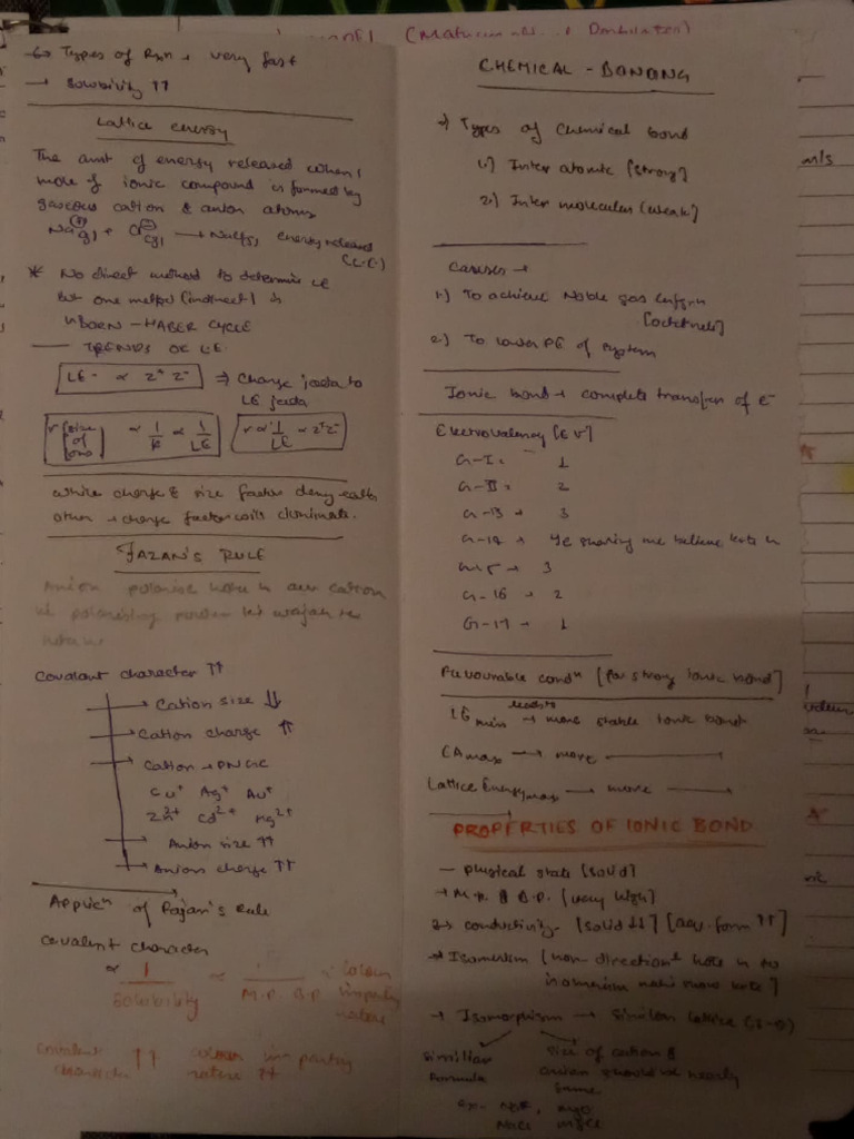 CHM Bonding Short Notes | PDF