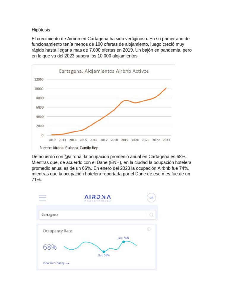 Impacto de Airbnb en Cartagena 2023 | PDF | Airbnb | Hotel