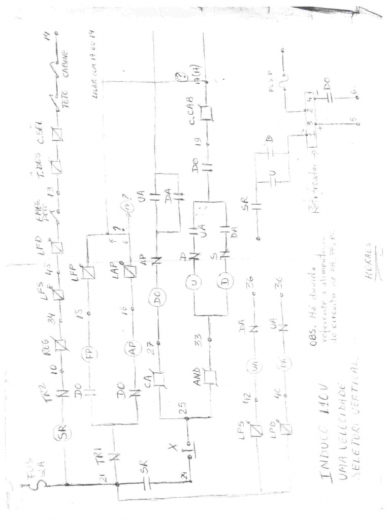 Indu 1vel Sel Vertical | PDF