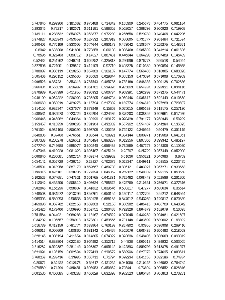 Numerical Data Analysis Insights | PDF