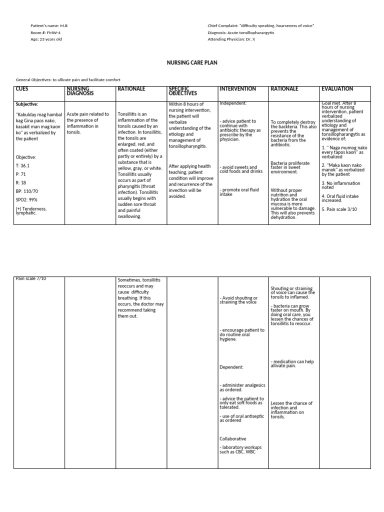 ncp | PDF | Bleeding | Platelet