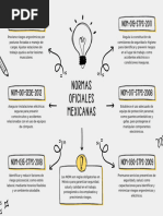 Ppt. Norma Oficial Mexicana NOM-004-STPS-1999 | PDF