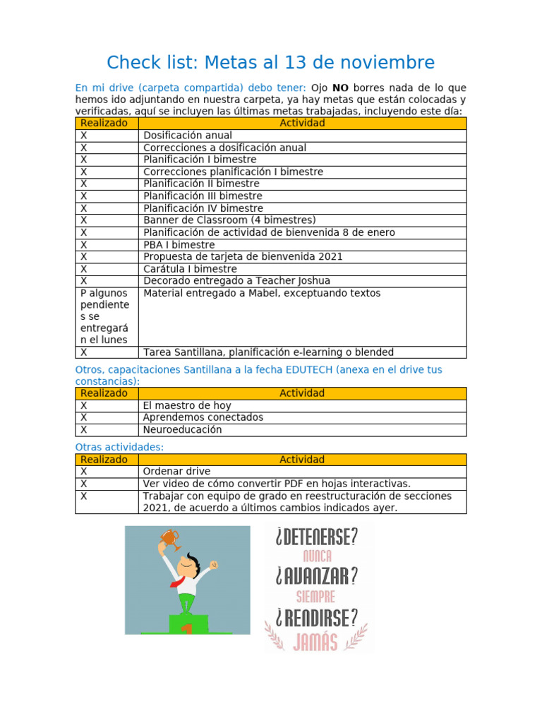 Check List de Actividades | PDF