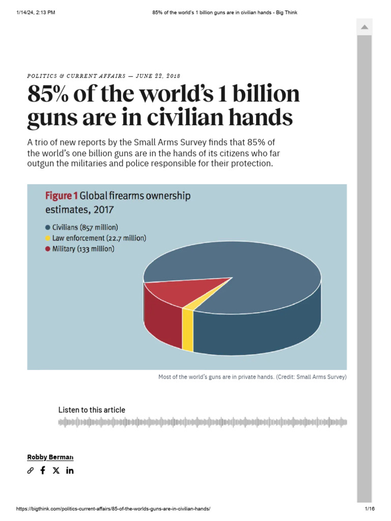 Global Civilian Gun Ownership | PDF | Gun | Firearms