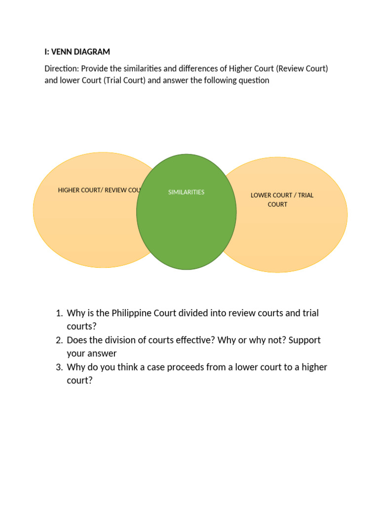 Court System: Trial vs. Review Courts | PDF