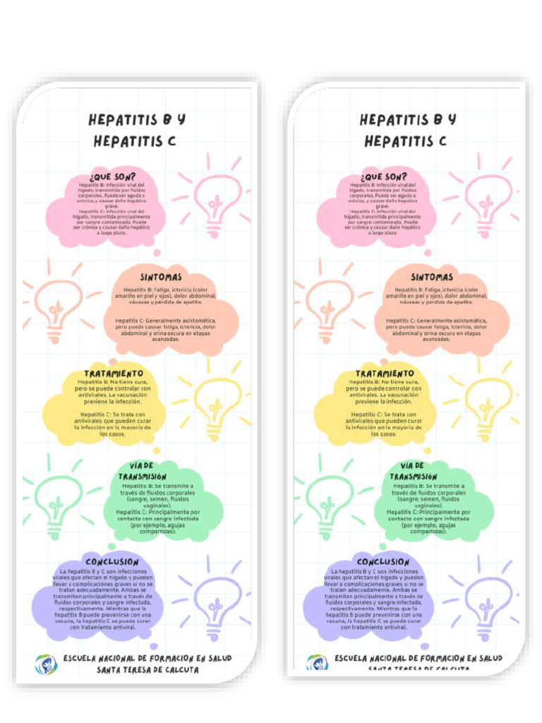 Hepatitis B y C | PDF