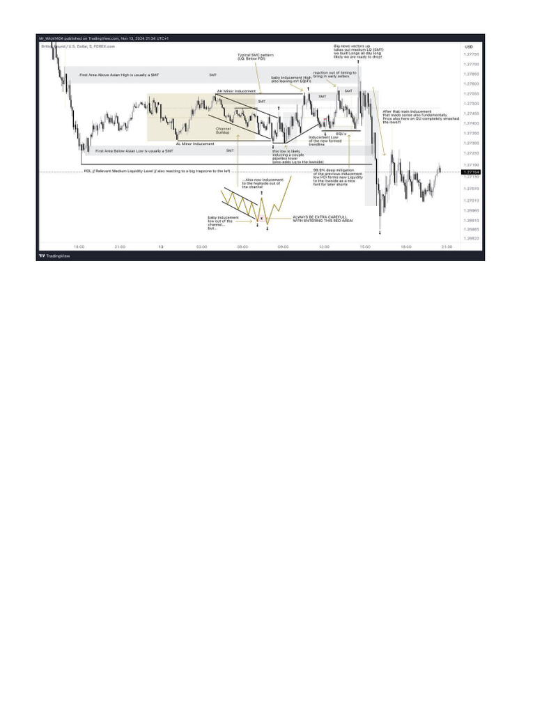 Markup 1 MR Wick | PDF