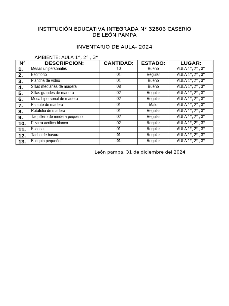 Inventario de Aula 2024 | PDF