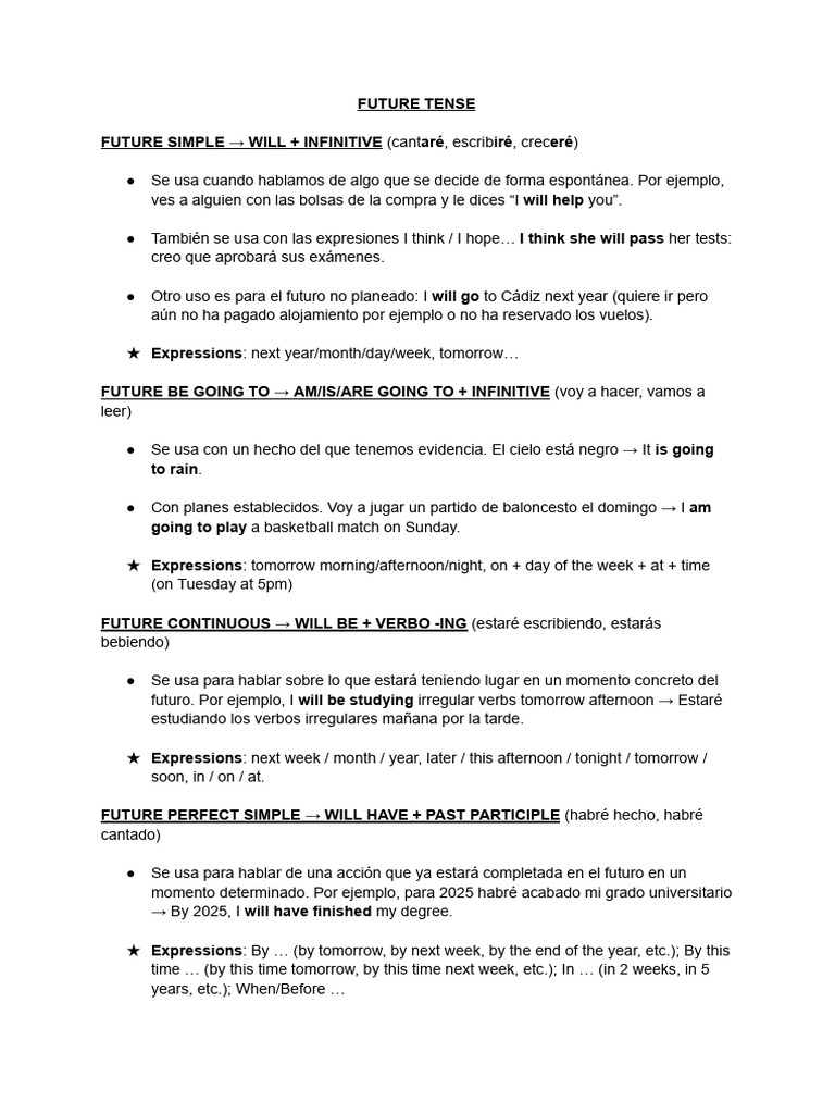 FUTURE TENSE | PDF