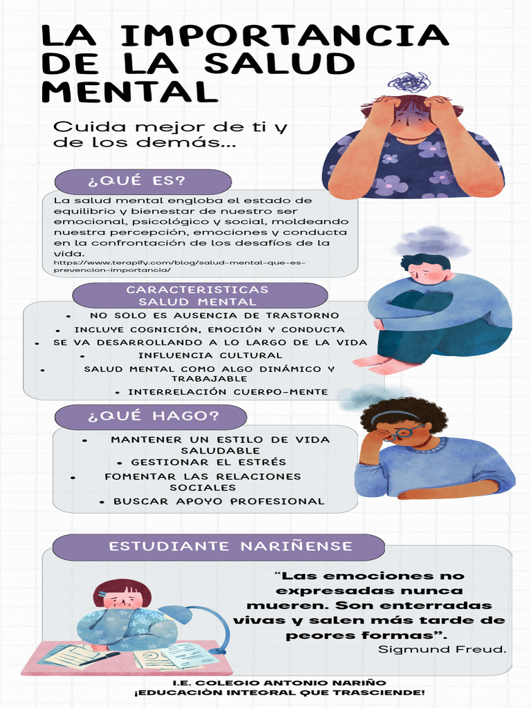 Infografìa Salud Mental | PDF