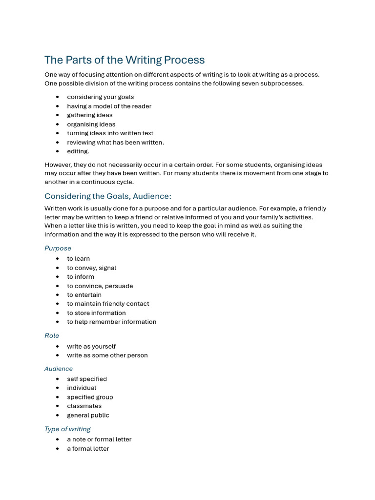 The Parts of the Writing Process | PDF | Brainstorming | Cognitive Science