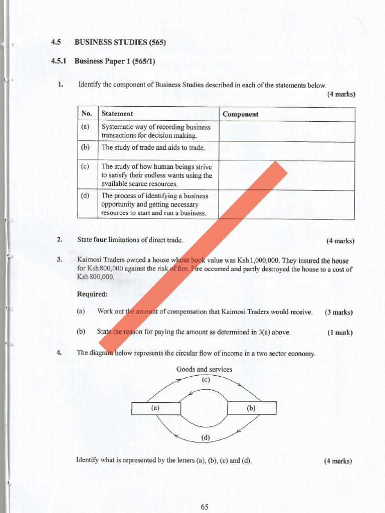 Kcse 2022 Business Studies Pp1 Pp2 Questions 1 | PDF