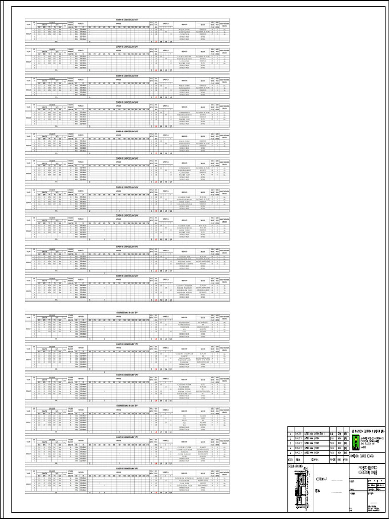 ELE 39 ECO Cuadros de Carga | PDF
