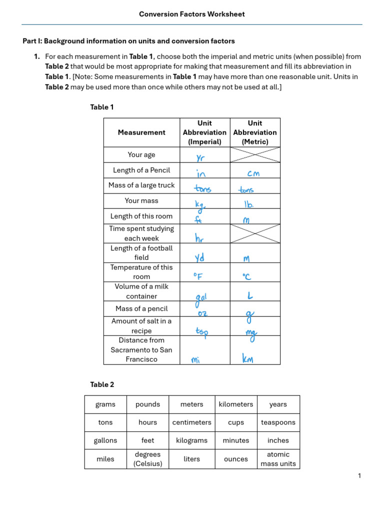 Conversion Factors and Unit Measurements Guide | PDF | Ounce | Pound (Mass)