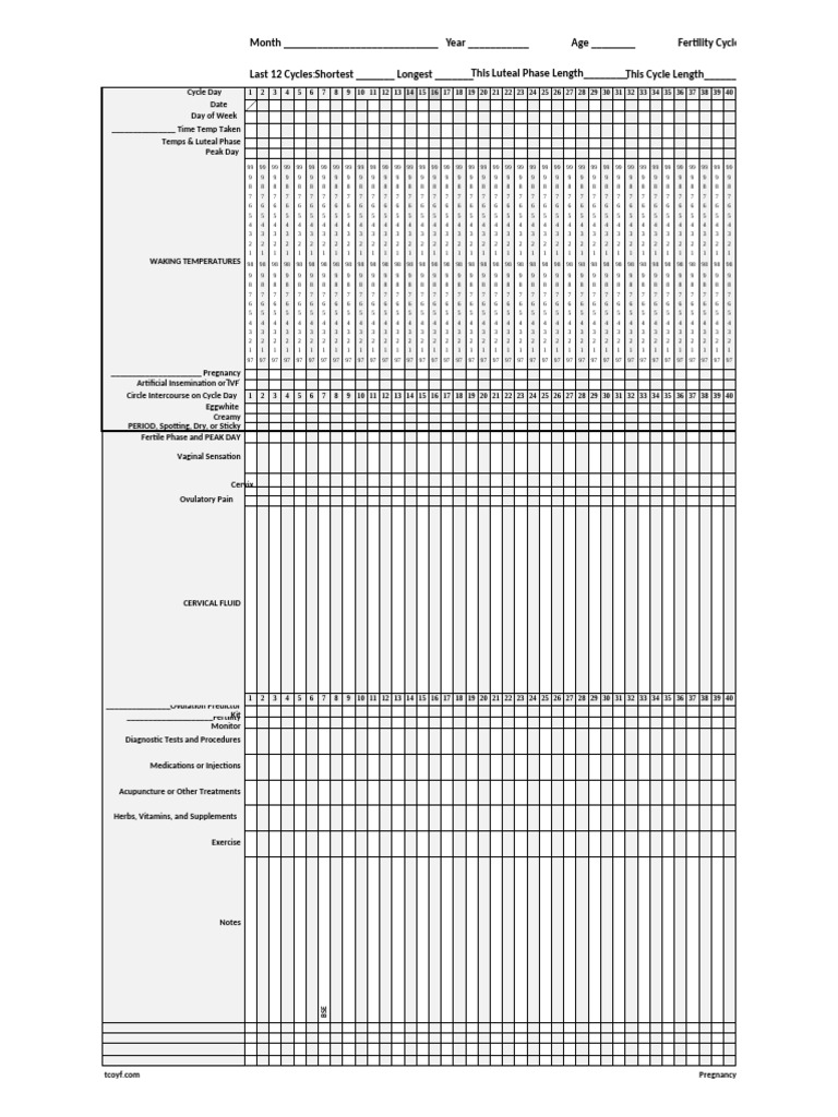TCOYF Pregnancy Chart - Classic (F) | PDF | Female Mammals | Women's Health