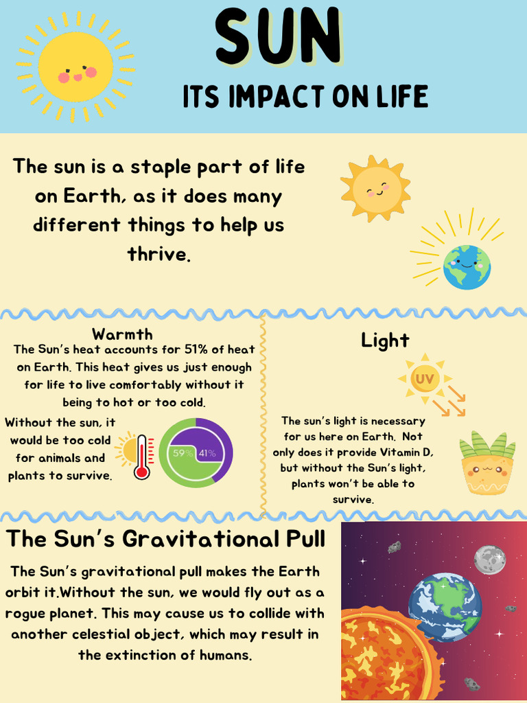 Importance of the Sun for Life on Earth | PDF